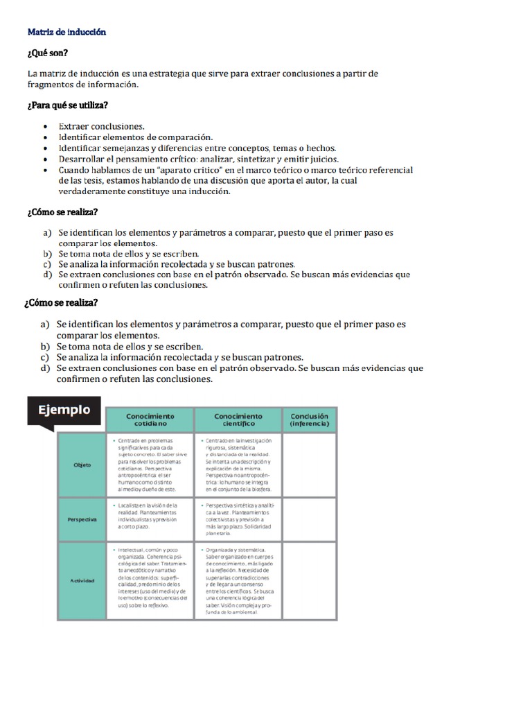 Matriz de Inducción | PDF