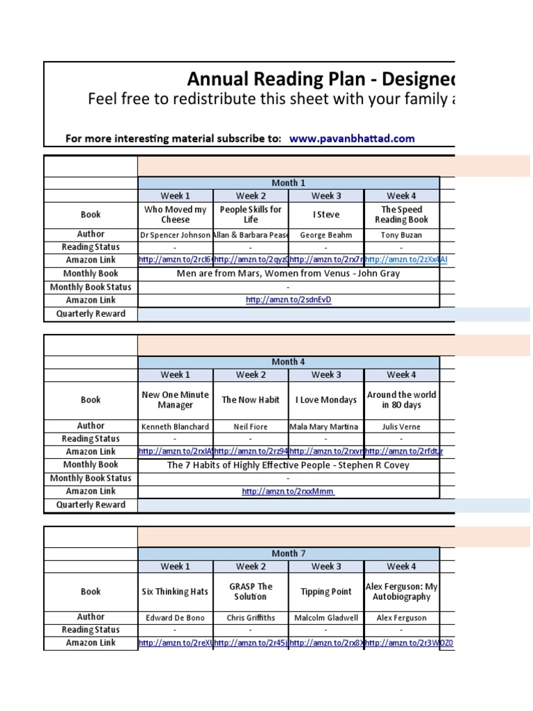 Annual Reading Plan - Designed by Pavan Bhattad | PDF