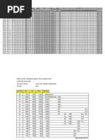 Daftar Acuan Gaji Dan Upah SDM RS | PDF | Bisnis | Sains & Matematika