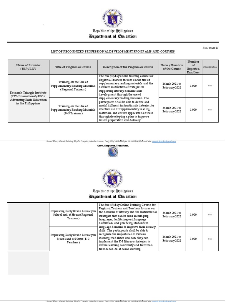 Enclosure H NEAP Recognized PDP | PDF | Educational Technology | Literacy