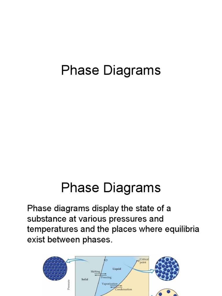Phasediagrams gr12 | PDF | Phase (Matter) | Phase Diagram