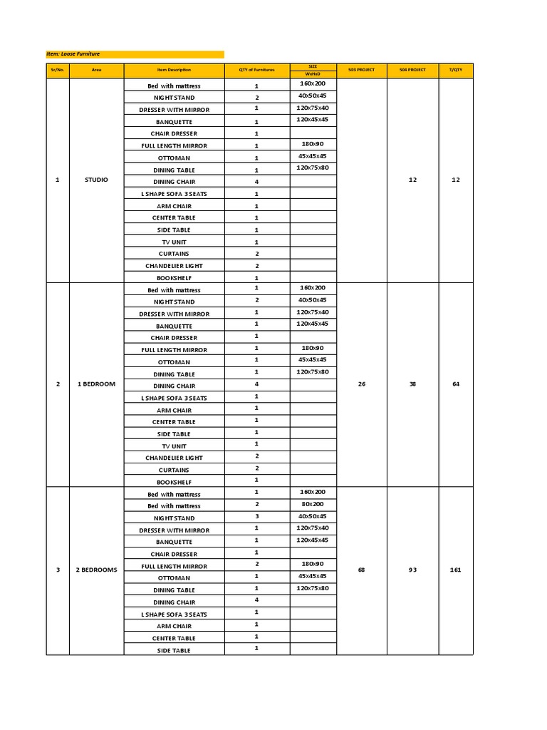 HA - Template | PDF | Bedroom | Bed