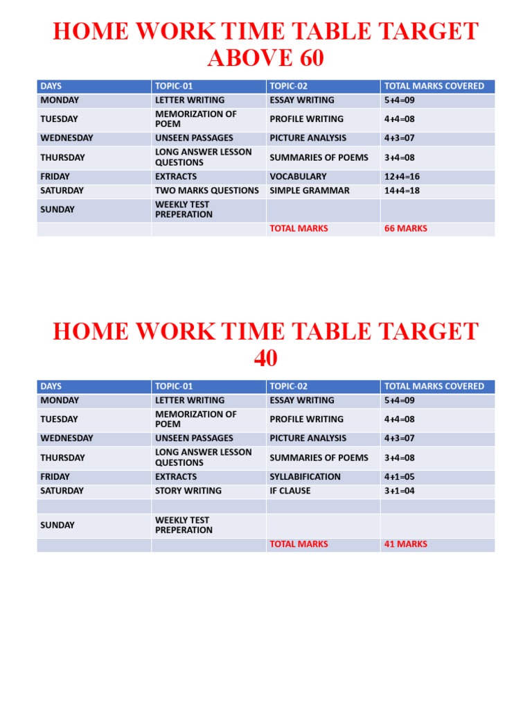 Home Work Time Table 2021 | PDF