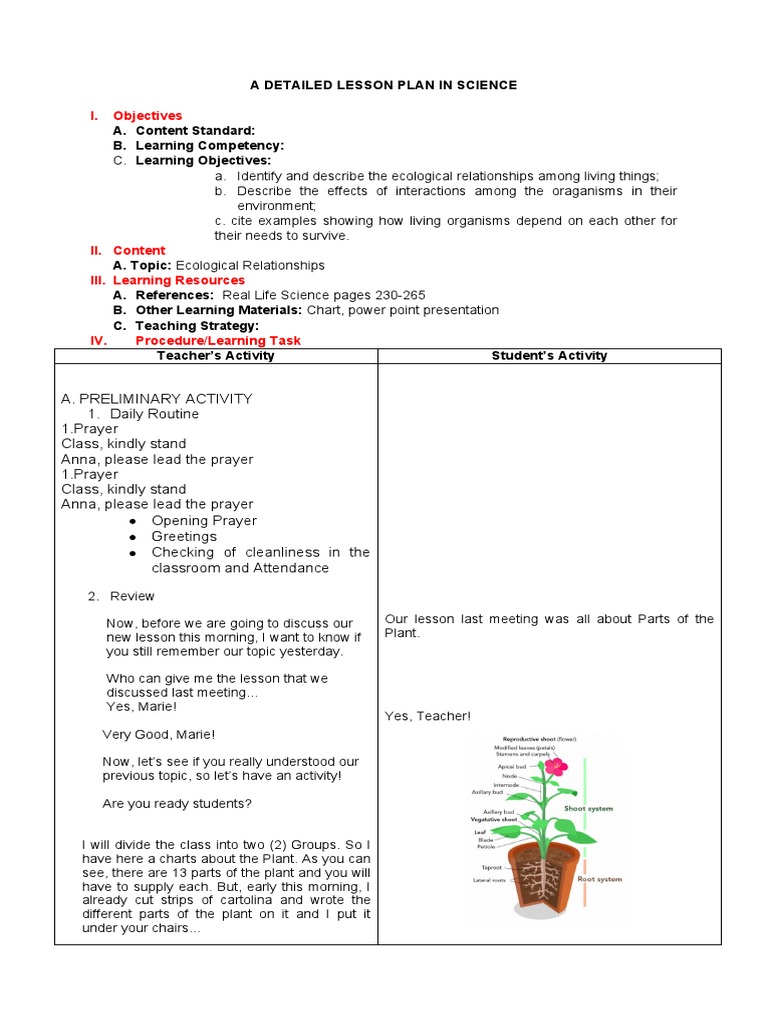 Detailed Lesson Plan in Science Template | PDF | Parasitism | Symbiosis