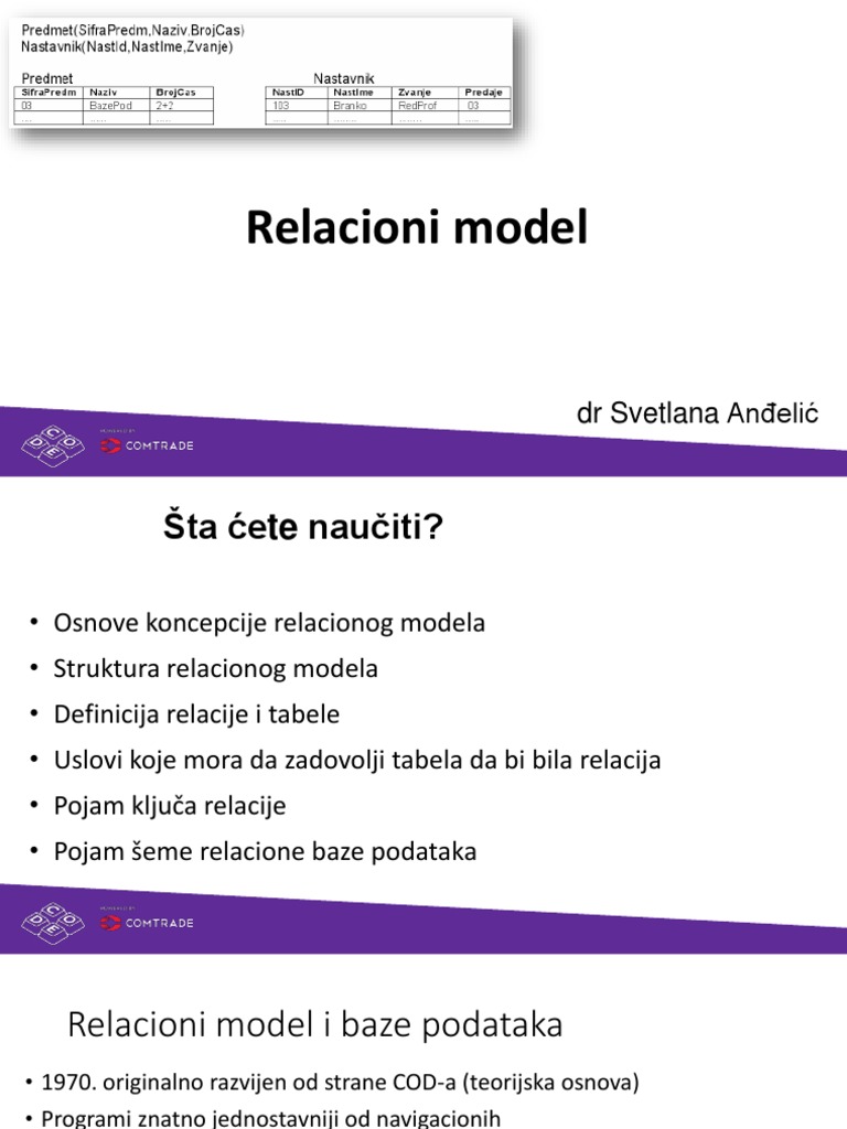 07 Relacioni Model | PDF