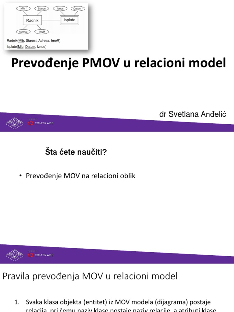 08 Prevodjenje PMOV U Relacioni | PDF