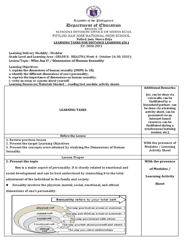 Learning Task - Mapeh8 - Week-4 | PDF | Self | Weaving