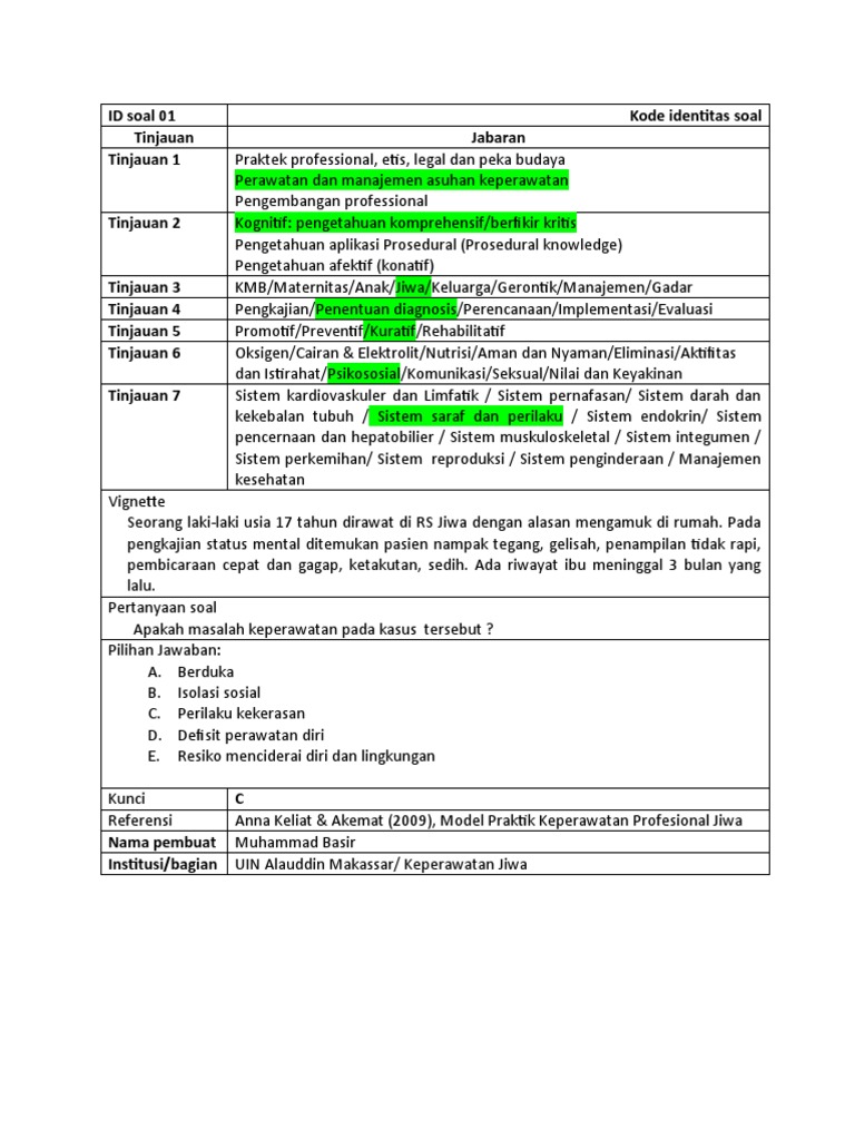 Soal Kep Jiwa SDH Review 1 - 37 | PDF