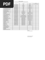 MPN Tables for Variants 333, 511, 555 | PDF