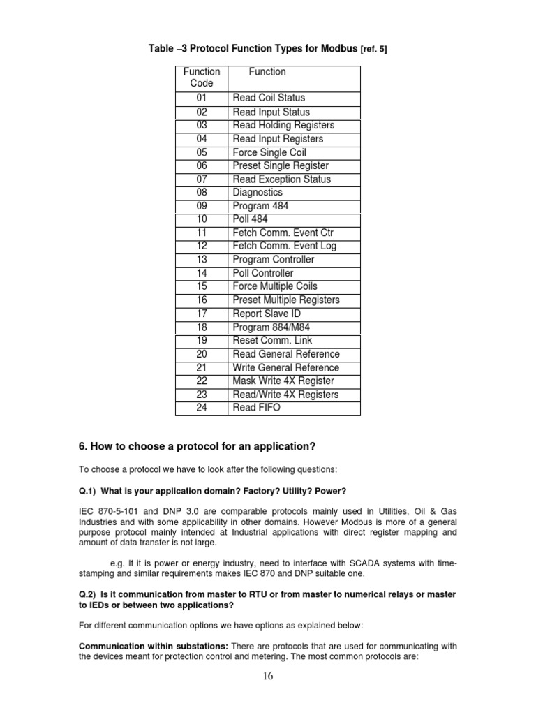 Protocol Function Types For Modbus Pdf Information Age Data