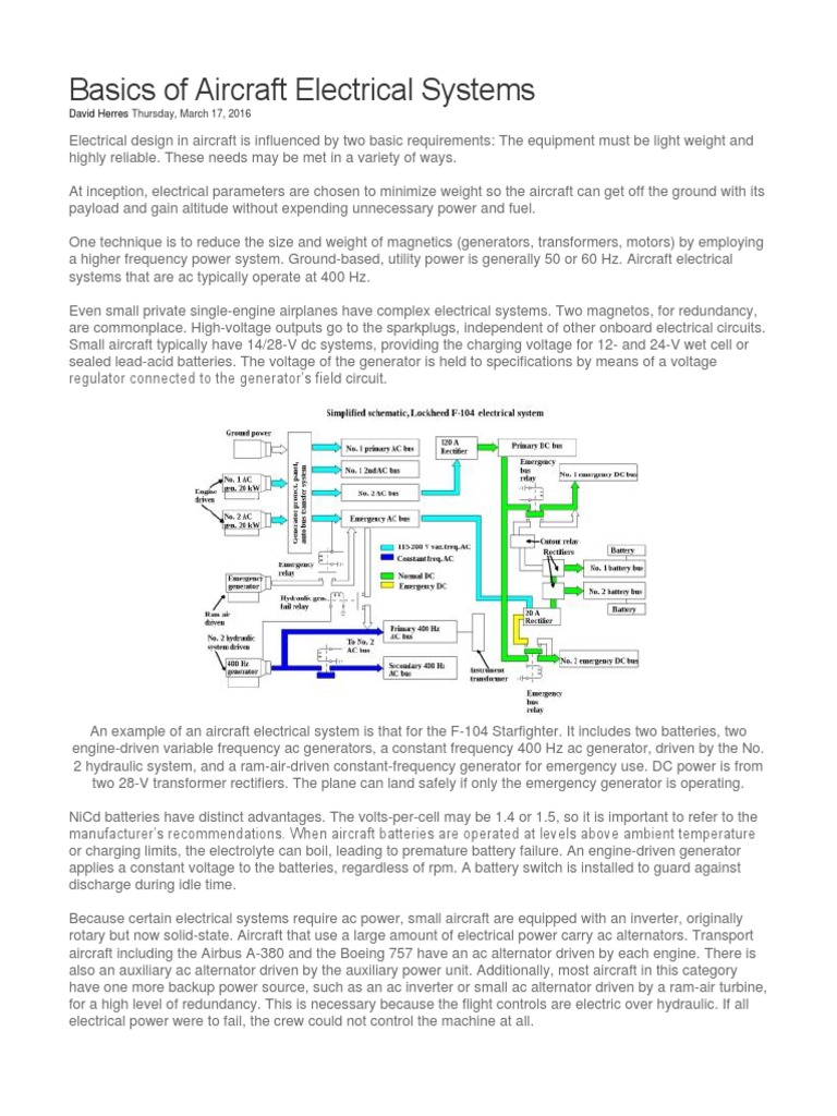 Basics of Aircraft Electrical Systems | PDF | Aircraft Flight Control ...