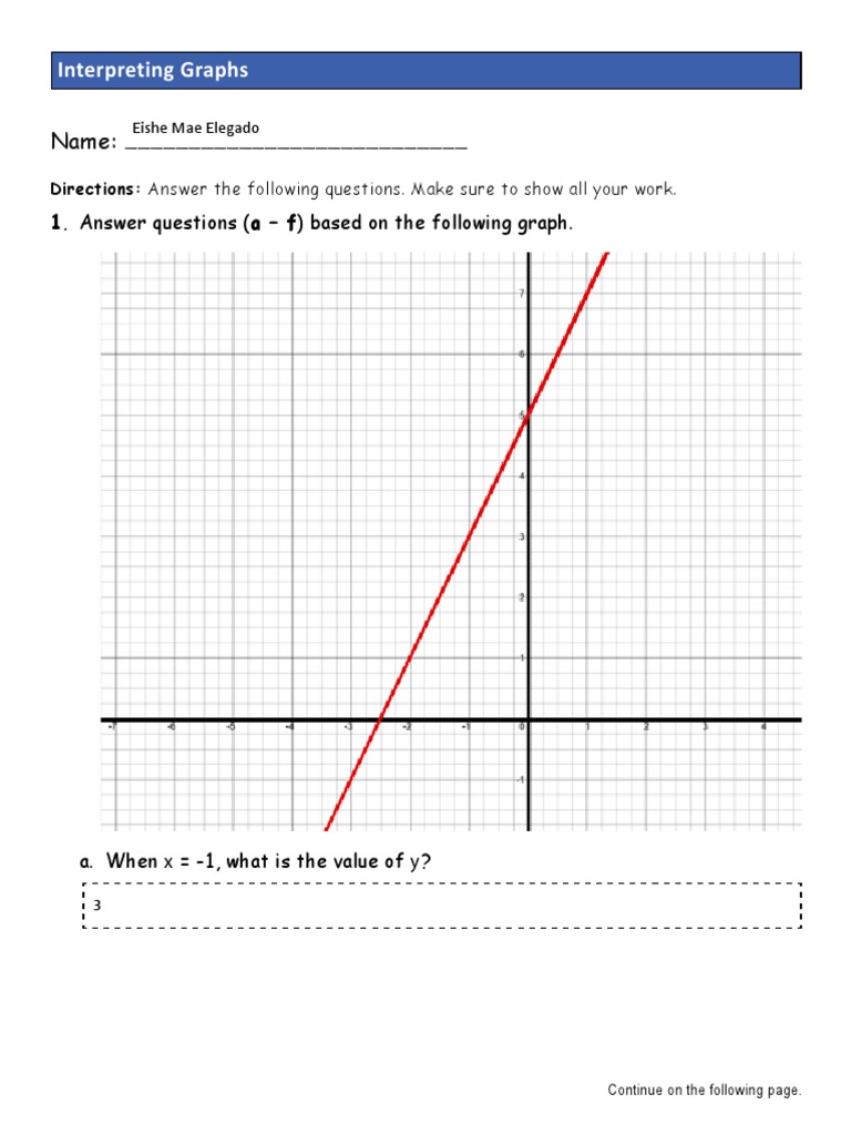 Interpreting Graphs Worksheet | PDF | Dvd | Business