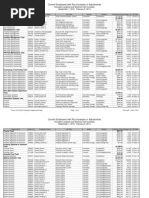 AcqDemo Conversion Calculator - GS-13 | PDF