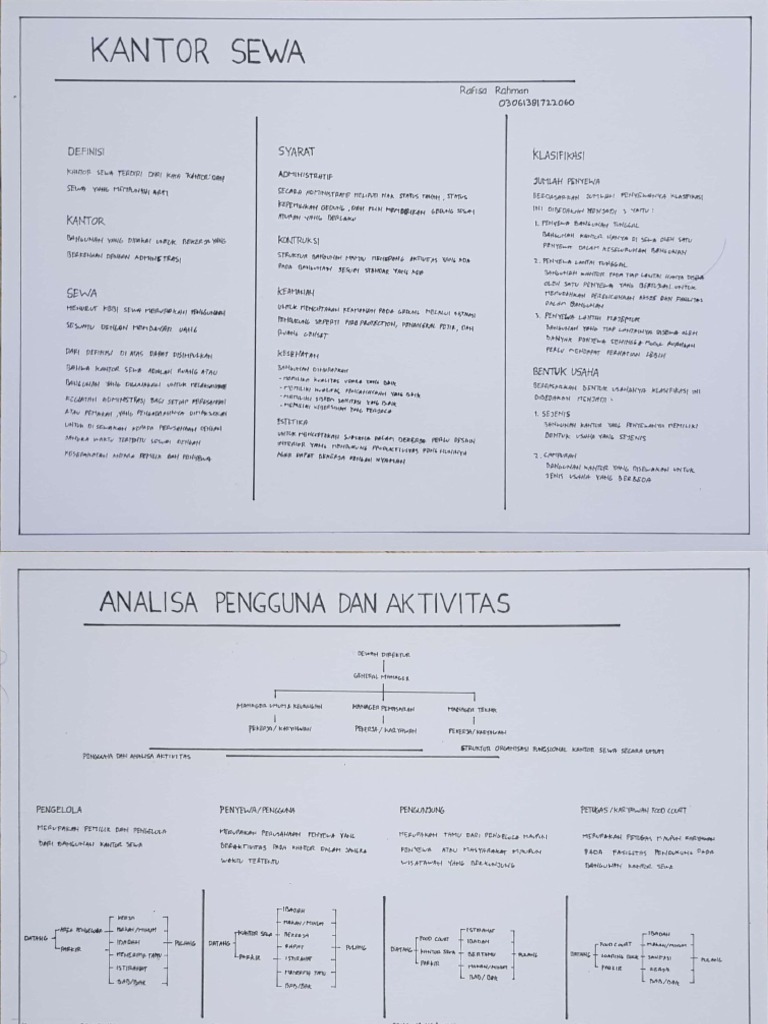 PA6 Analisis Besaran Ruang | PDF