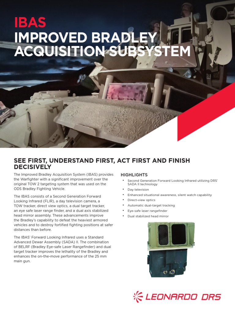 Improved Bradley Acquisition Subsystem: See First, Understand First ...