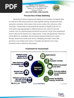 Request Letter For School Beautification | PDF | Behavior Modification ...