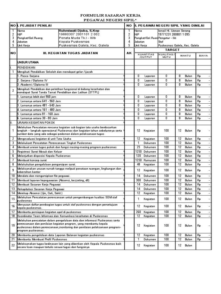 SKP - PNS - Fungsional Umum - 2020 | PDF | Karier & Perkembangan