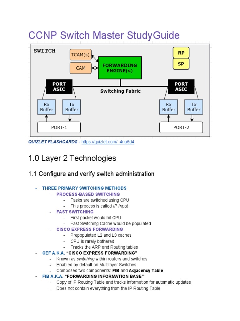 CCNP Switch Master Study Guide: An In-Depth Review of Layer 2 Technologies, Protocols, and VLAN ...