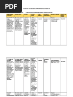 Ssip Template | PDF | Budget | Accounting