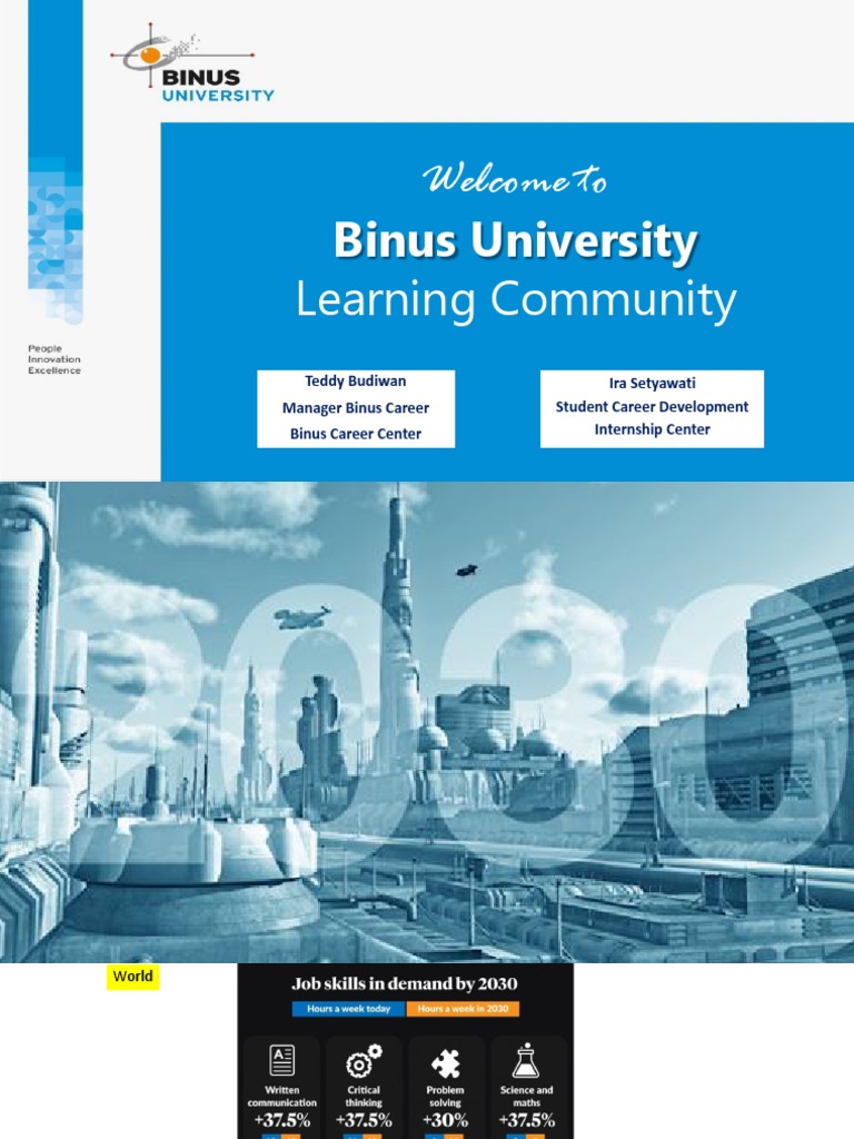 Binus Career | PDF | Goal | Applied Psychology