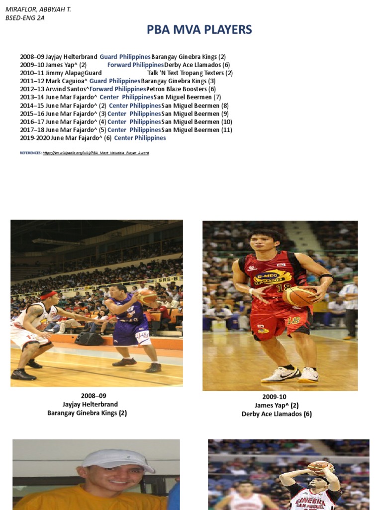 Pba Mva Players | PDF