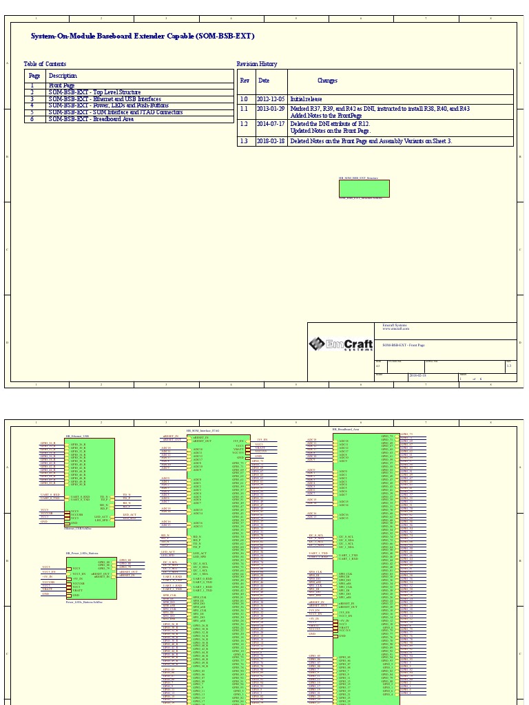 Som BSB Ext 1a Schem | PDF | Computer Science | Computer Networking