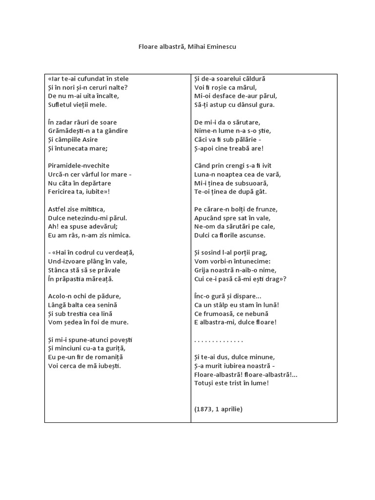 Floare Albastră - Poezia | PDF