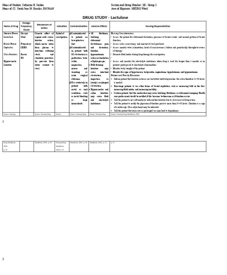 Drug Study - Lactulose | PDF | Gastroenterology | Drugs