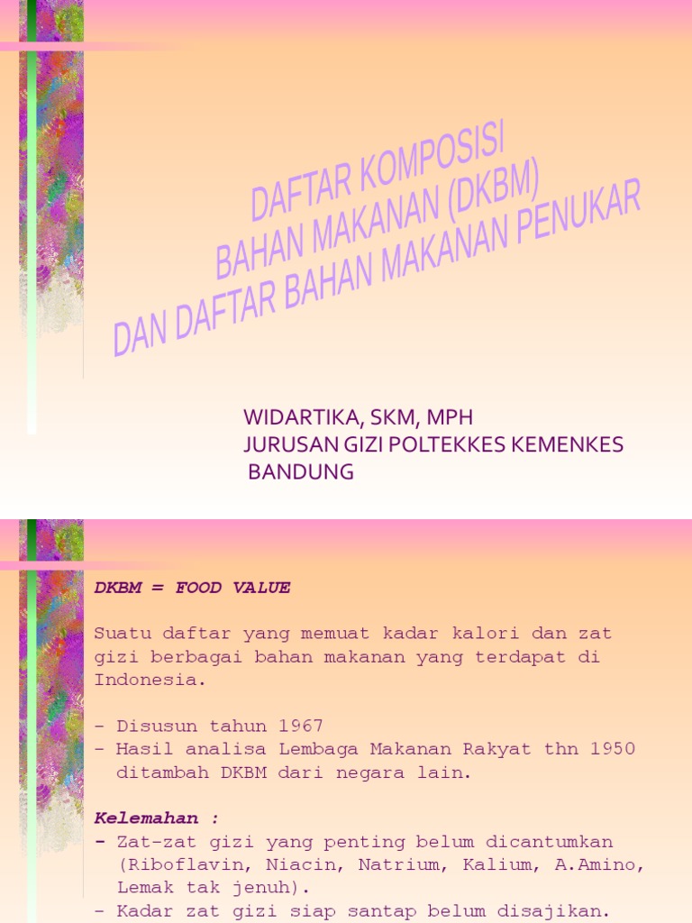 DKBM & BMP - 2019 | PDF