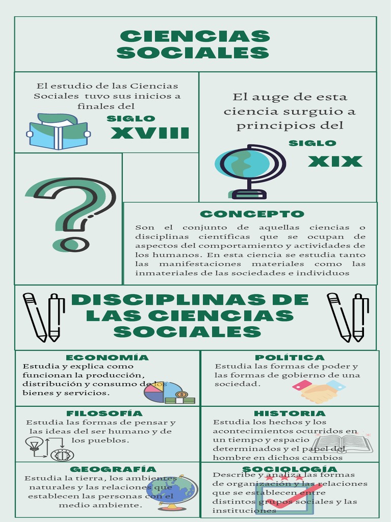 Infografía Ciencias Sociales | PDF | Ciencias sociales | Sociedad