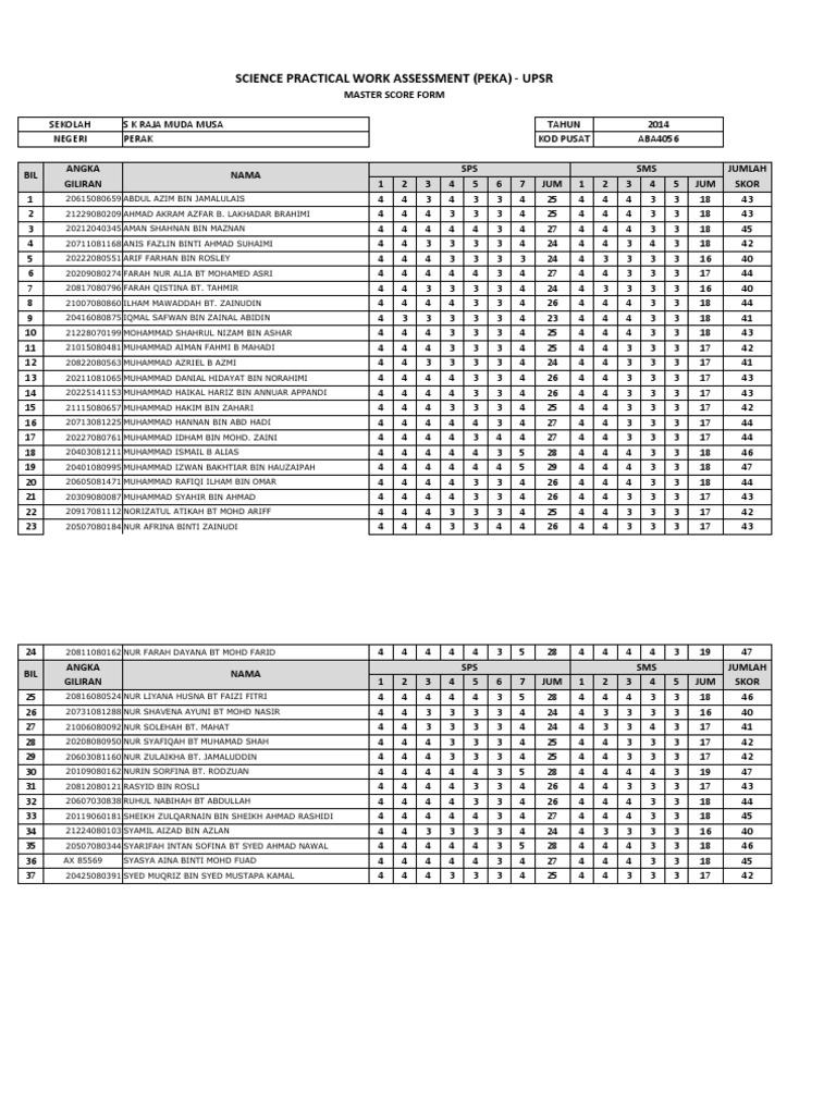 Science Practical Work Assessment (Peka) - Upsr: Master Score Form | PDF