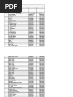 Data NPWP | PDF | Indonesia | Jakarta