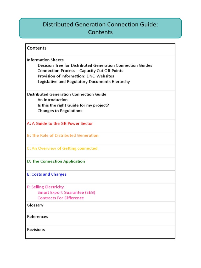 G99 Type A Final 2020 | PDF | Power Inverter | Electric Power Distribution