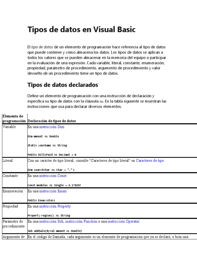 Tipos de Datos en Visual Basic | PDF | Tipo de datos | Básico