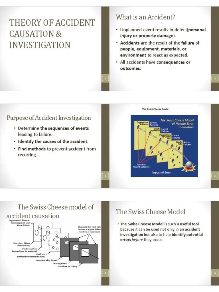 Theory of Accident Causation & Investigation: What Is An Accident ...