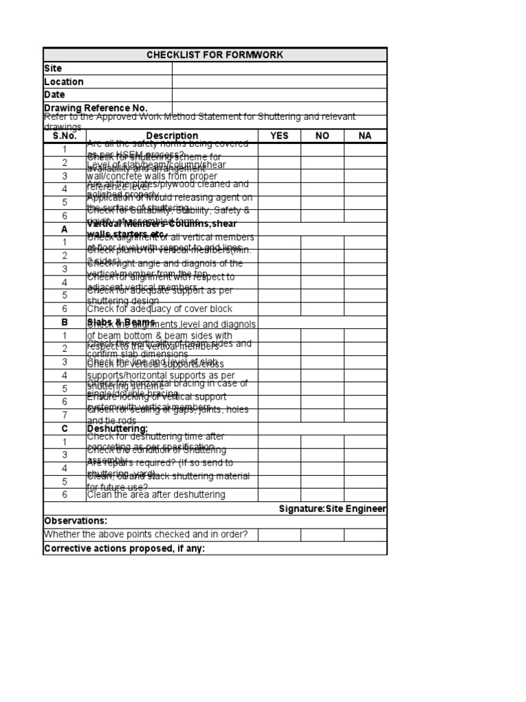 CHECKLIST FOR FORMWORK | PDF | Building Technology | Structural Engineering