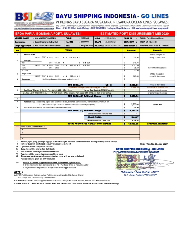 Epda Mv. Tbn. Paria. Bombana Port. Sul-Tra. Sulawesi. 14 April 2020 ...