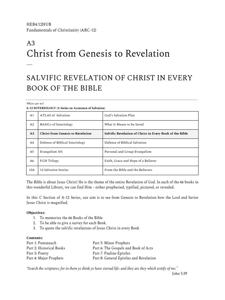 Bible's Christ-Centric Revelation | PDF | Book Of Leviticus | Book Of ...