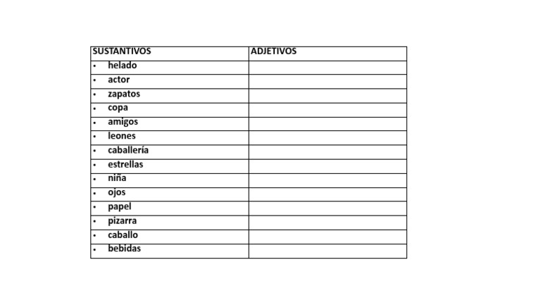 Concordancia de Género y Número Entre Sustantivo y Adjetivo Clase N°14 ...