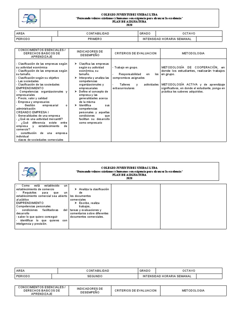 Plan de Area Contabilidad 8 | PDF | Empresas | Contabilidad