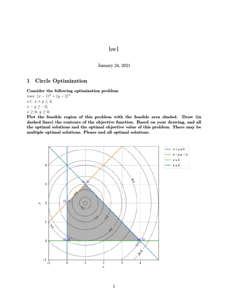 HW 1 | PDF | Mathematical Optimization | Maxima And Minima