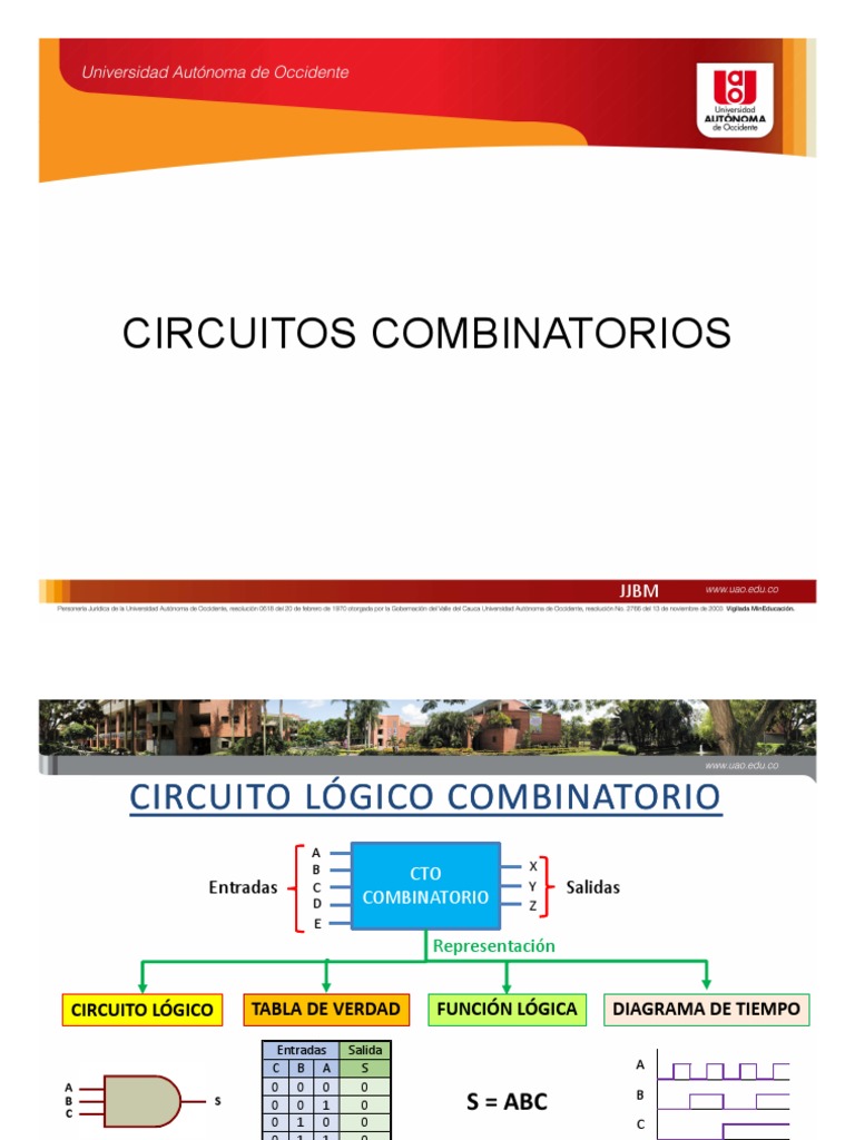 UAO ED 03 Circuitos Combinatorios | PDF | Función (Matemáticas) | Álgebra