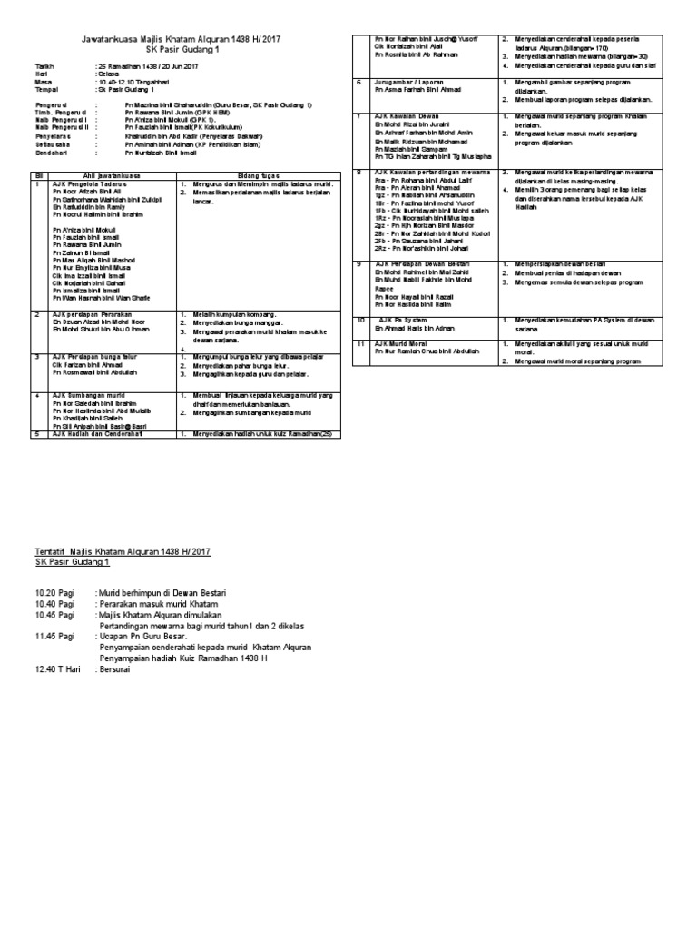 AJK & Tentatif Majlis Tadarus Alquran 1438 | PDF