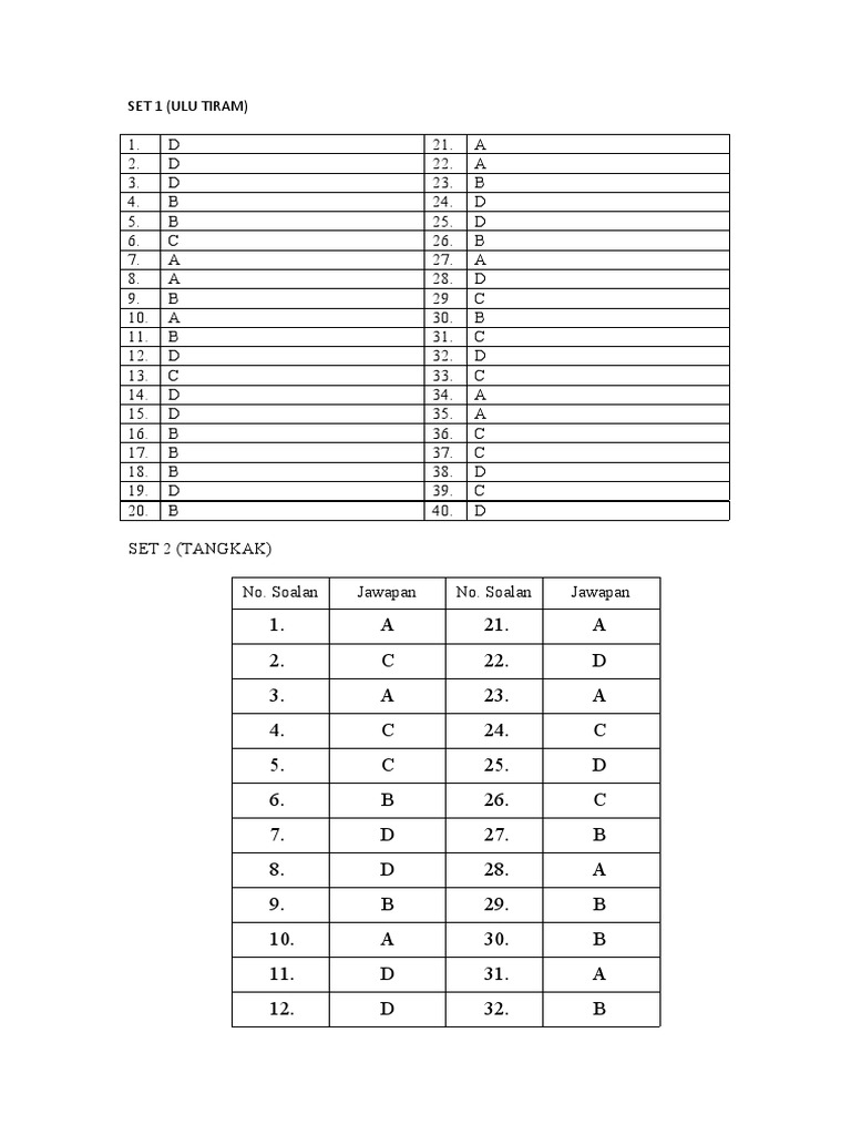 Exam Answer Key Compilation | PDF