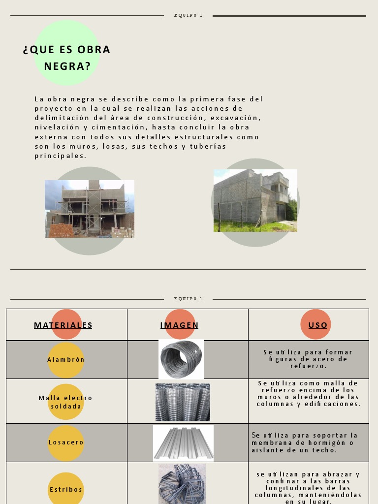 Definición de Obra Negra en Construcción | PDF | edificio | Hormigón