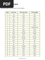 Top 100 English Verbs | PDF | Verb