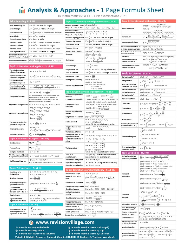 IB Math Analysis & Approaches Formula Sheet | PDF | Trigonometric ...