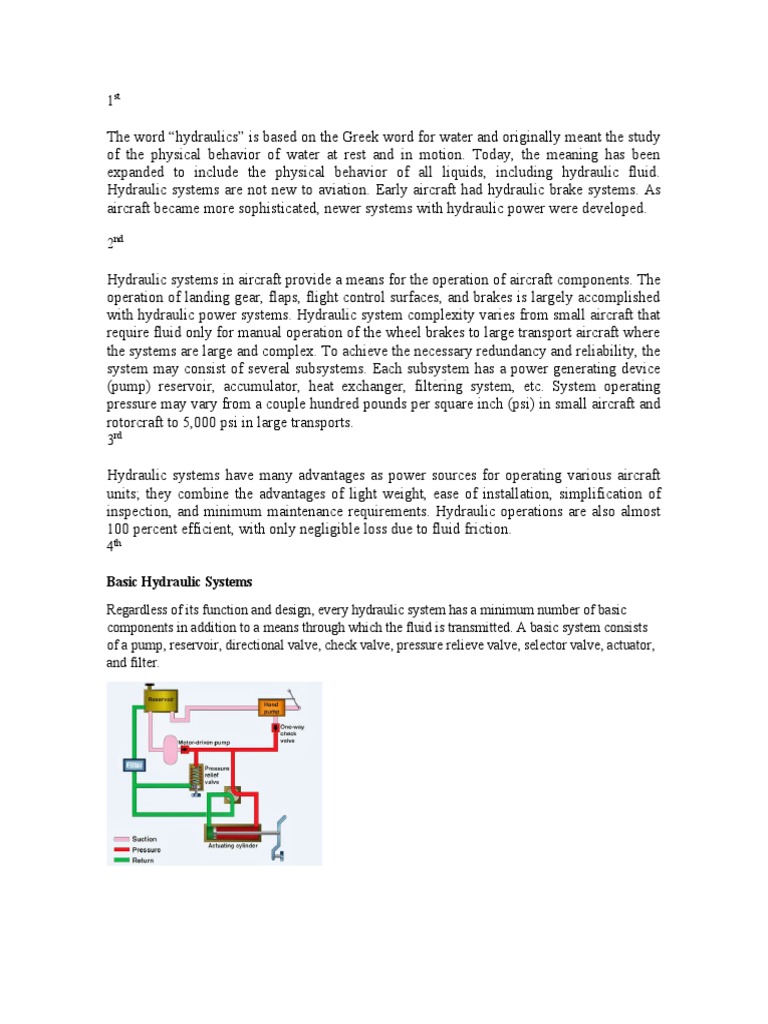 Basic Hydraulic Systems | PDF