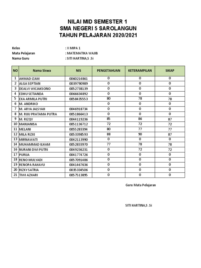 Blangko Nilai Ujian Mid Semester 1 2020-3 | PDF