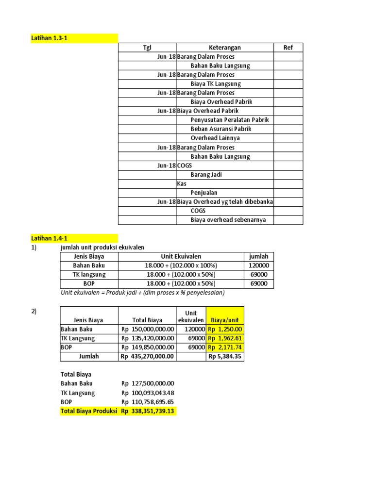 Akbi Manufaktur | PDF